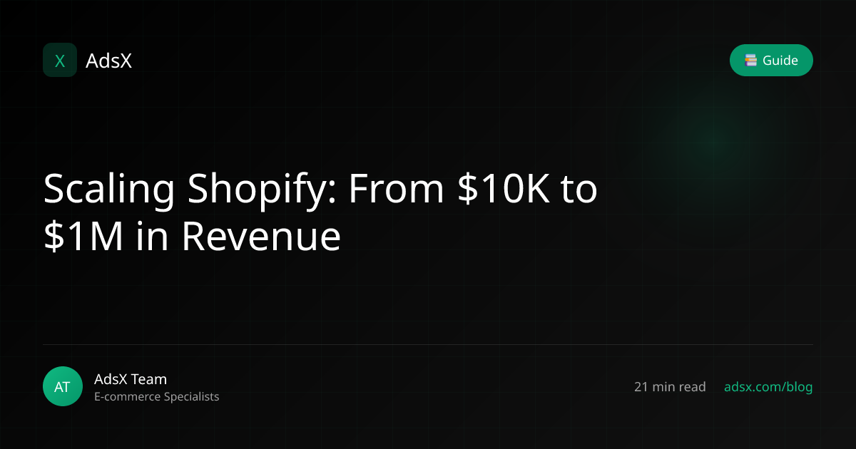Scaling Your Shopify Business: From $10K to $1M in Revenue | AdsX